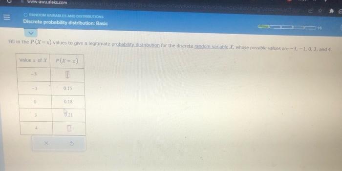 Solved Ful in the P(X−x) values to give a legitimate | Chegg.com