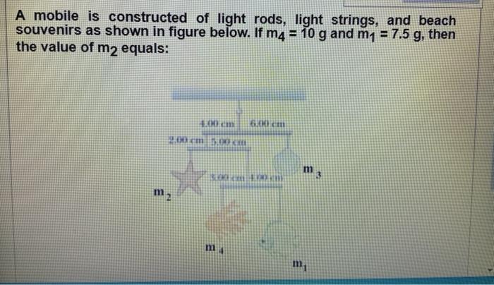 Solved A mobile is constructed of light rods, light strings, | Chegg.com