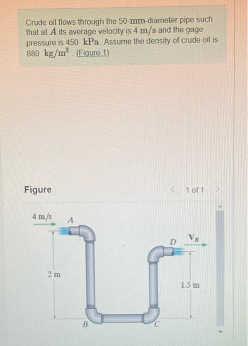 Solved Crude oil flows through the 50-mm-diameter pipe such | Chegg.com