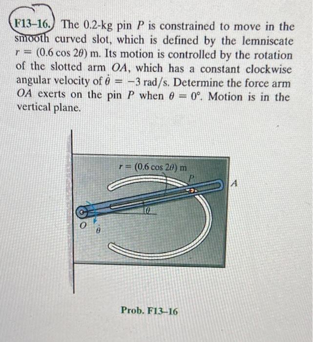 Solved F13-16. The 0.2−kg pin P is constrained to move in | Chegg.com