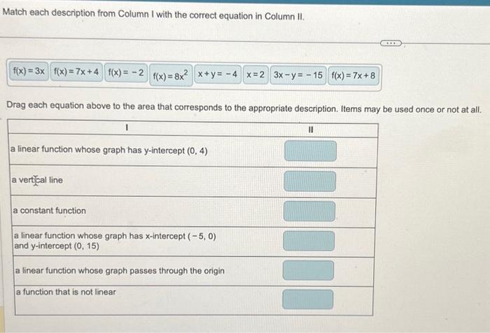 Solved Match each description from Column I with the correct | Chegg.com
