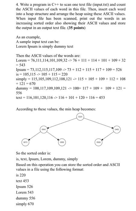 Solved 4. Write a program in Chto scan one text file | Chegg.com