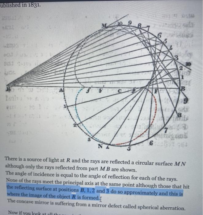 Solved understand the caustics? what is caustics? how to | Chegg.com