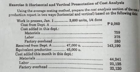 Solved Exercise 2: Horizontal and Vertical Presentation of | Chegg.com