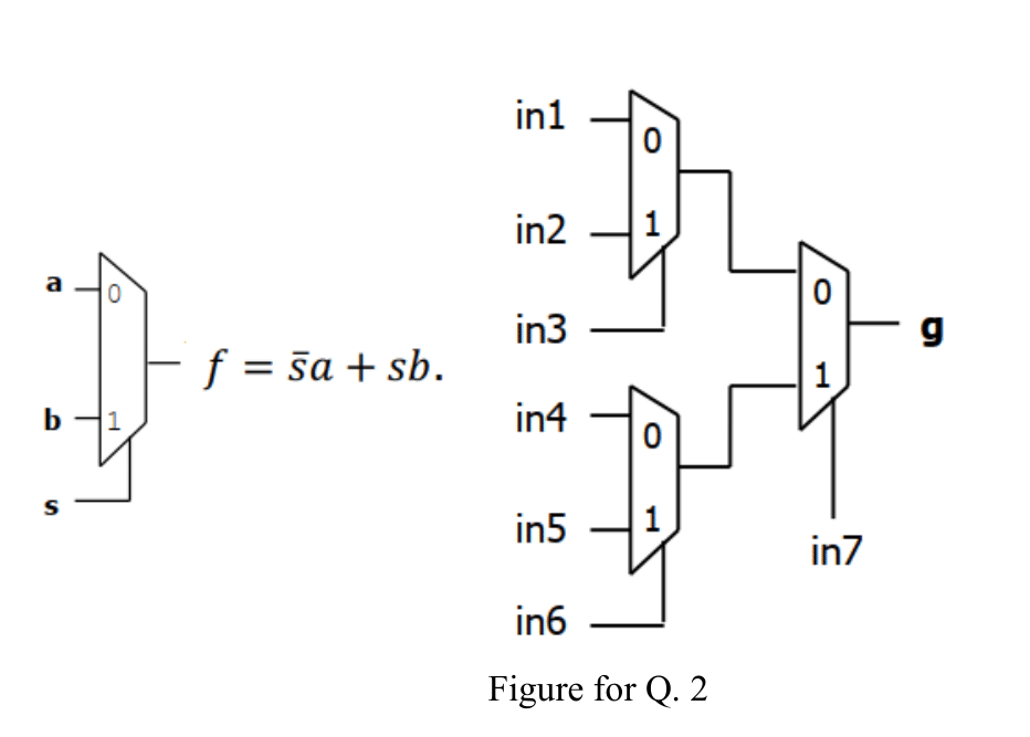 Solved Consider a 2-to-1 multiplexer in Figure for Q.2. For | Chegg.com