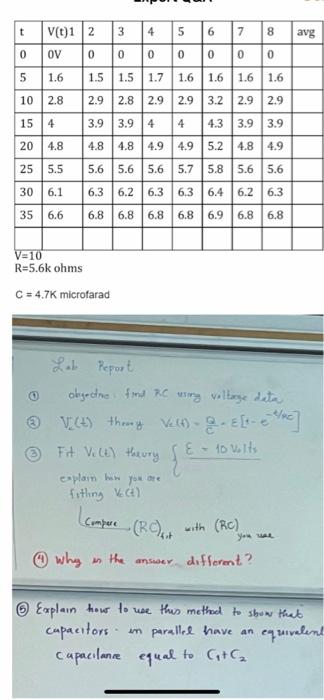 Solved r=2.0 K onms C=4.7 K microfarad 2.d. Report (1) | Chegg.com