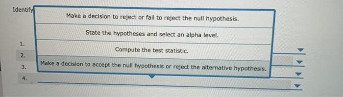 Solved Identify the four steps of a hypothesis test as | Chegg.com