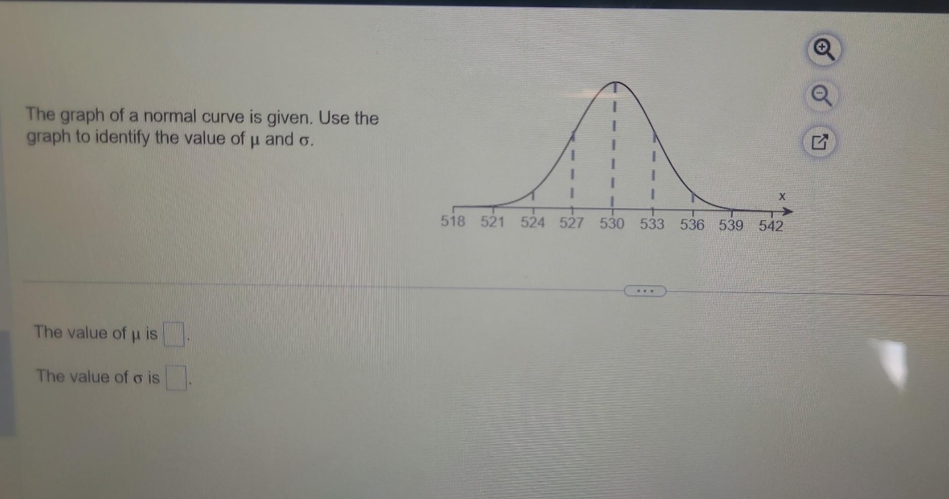Solved The graph of a normal curve is given. Use the graph | Chegg.com