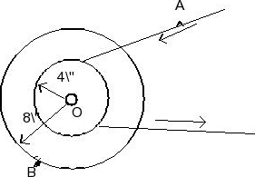 Solved A wheel and attached pulley rotate about the fixed | Chegg.com