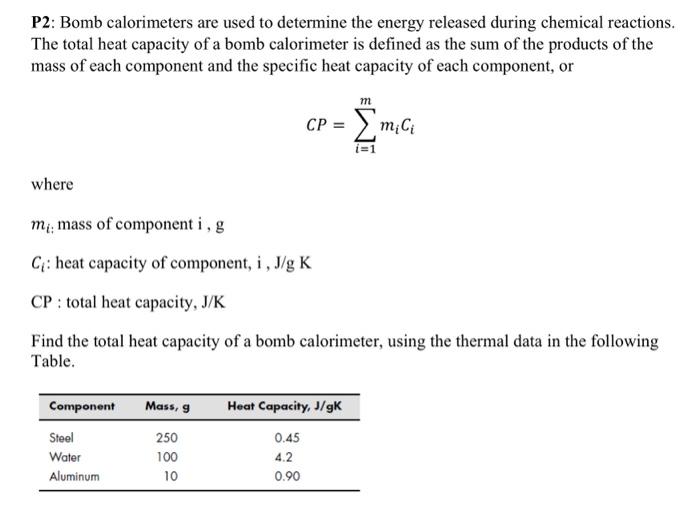 Solved P1: Write a MATLAB code by using both techniques, | Chegg.com