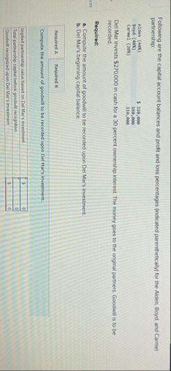 Following are the capital account balances and profit | Chegg.com