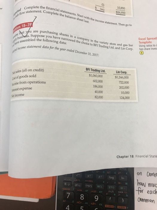 Solved te the financial statements. Start with the income | Chegg.com