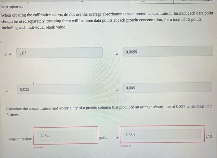 Solved When creating the calibration curve, do not use the | Chegg.com