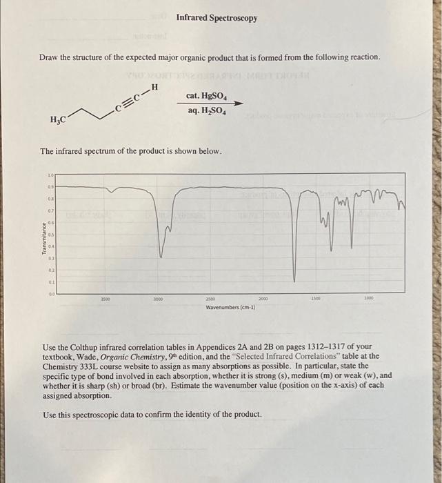 Solved Infrared Spectroscopy Draw the structure of the | Chegg.com
