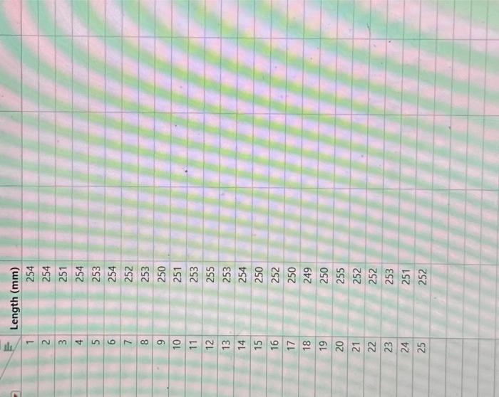 Solved Noodle Dilemma (Prologue) (20 Points) The process | Chegg.com