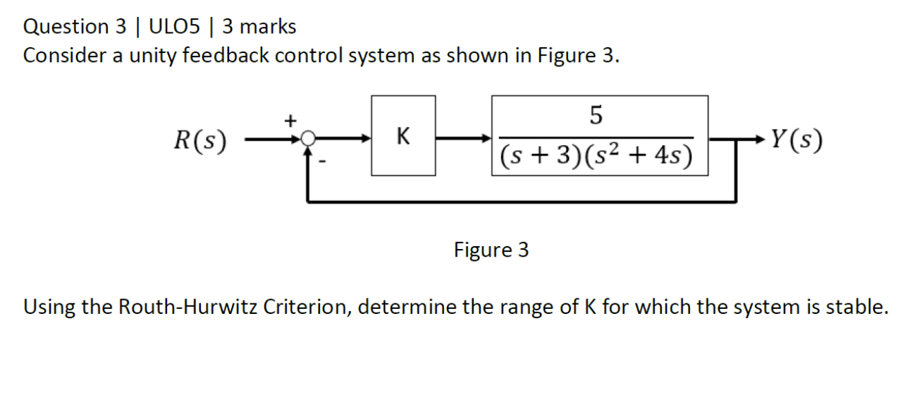 Solved Question 3 | ﻿ULO5 | 3 ﻿marksConsider a unity | Chegg.com