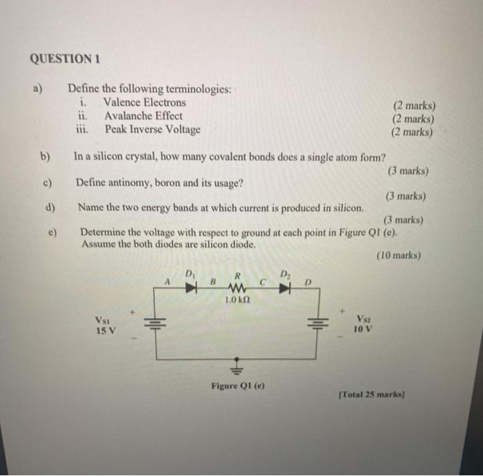 Solved QUESTION 1 a) Define the following terminologies: i. | Chegg.com