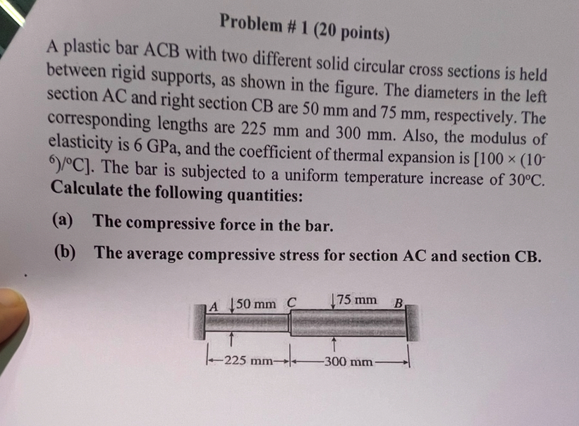 Solved Problem # 1 (20 ﻿points)A plastic bar ACB with two | Chegg.com