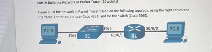 Part 2: Build the Network in Packet Tracer (10 | Chegg.com