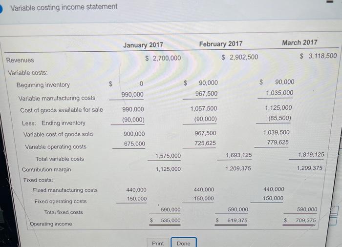 Solved Requirement 1. Prepare income statements for Salem | Chegg.com