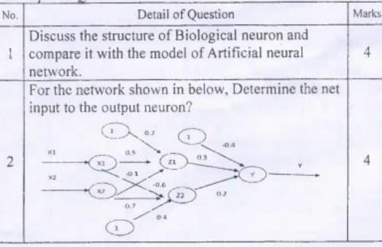 Solved Section - BSuppose a Genetic Algorithm uses | Chegg.com
