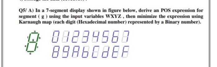 Solved Q5/ A) In a 7-segment display shown in figure below, | Chegg.com
