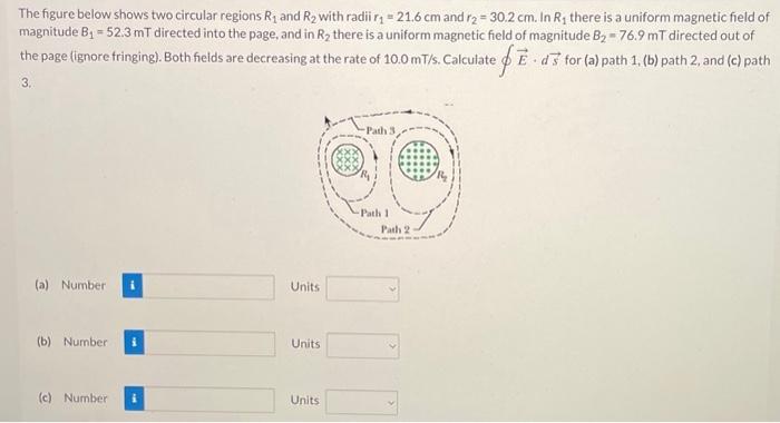 Solved The figure below shows two circular regions R1 and R2 | Chegg.com