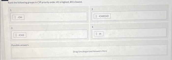 Solved Rank The Following Groups In Cip Priority Order 1