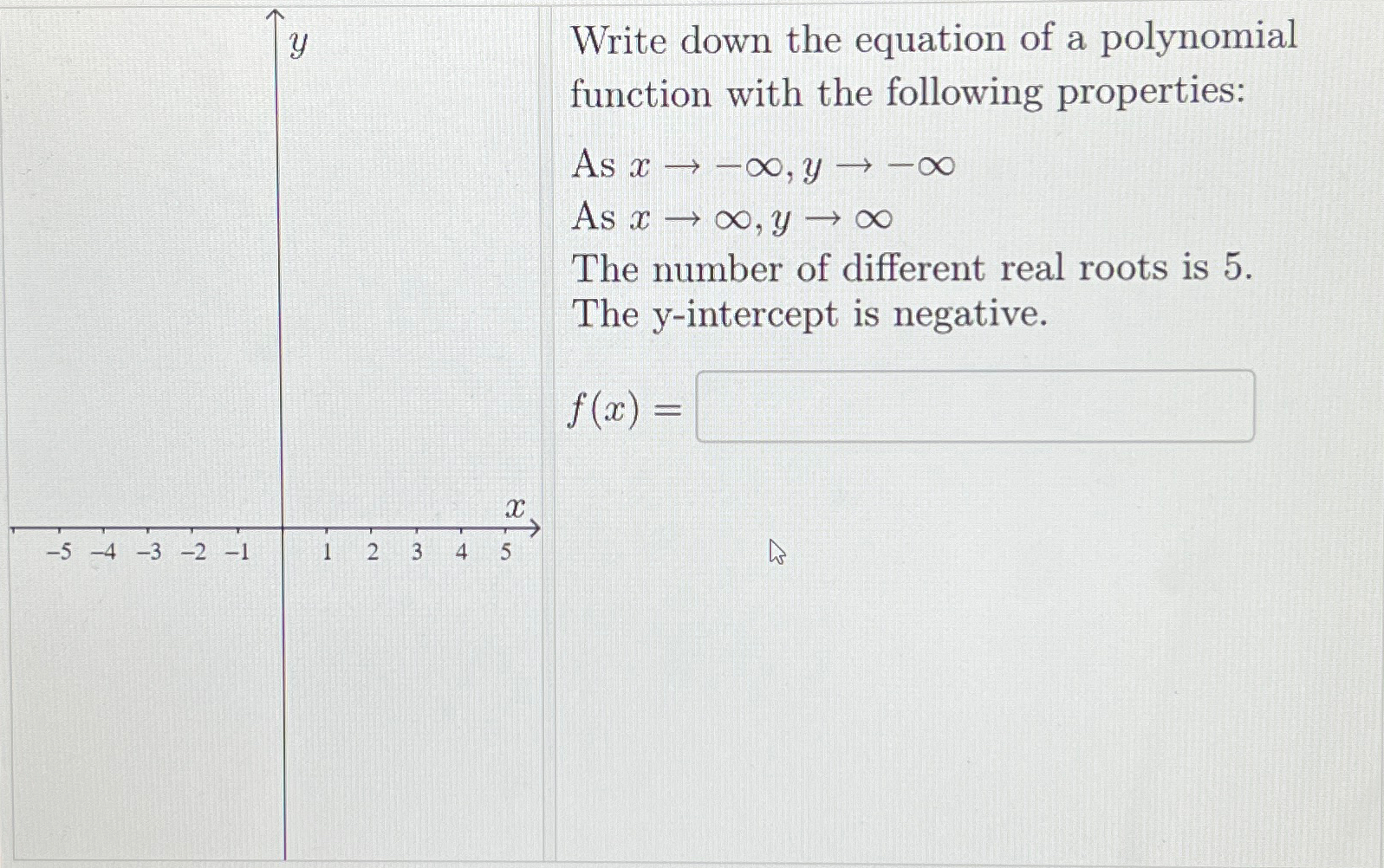 Solved Write down the equation of a polynomial function with | Chegg.com