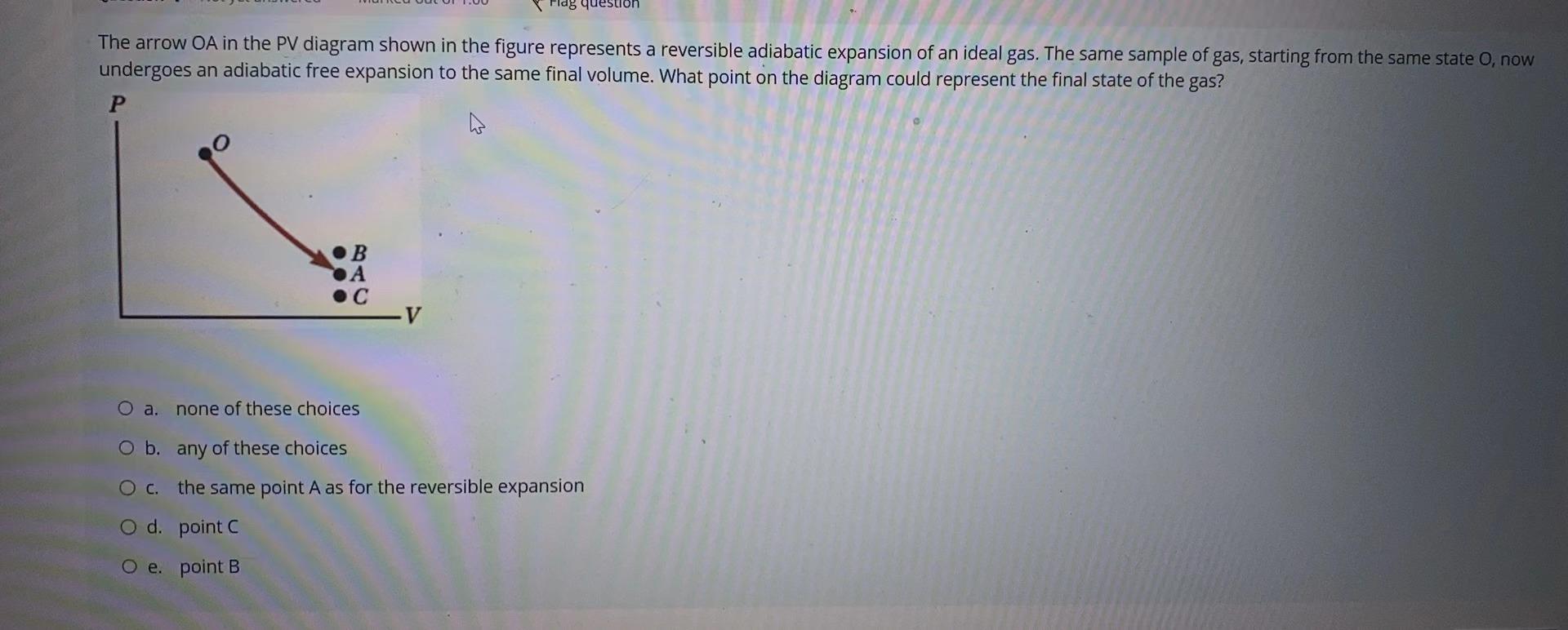 Solved The arrow OA in the PV diagram shown in the figure | Chegg.com