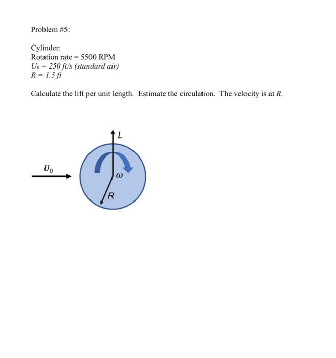 Solved Problem \#5: Cylinder: Rotation rate =5500 RPM | Chegg.com