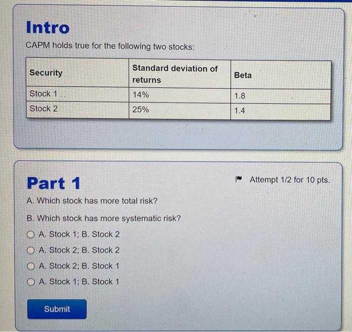 Solved CAPM holds true for the following two stocks: Part 1 | Chegg.com
