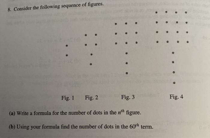 Solved 8. Consider the following sequence of figures. . Fig. | Chegg.com