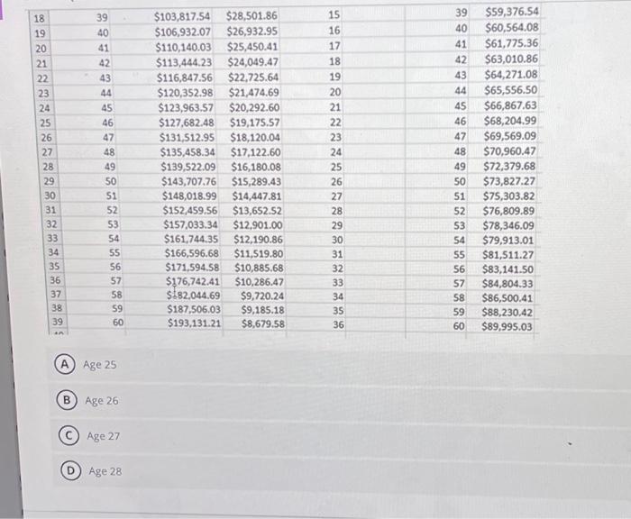 Solved Based on these net present value calculations in Lab | Chegg.com