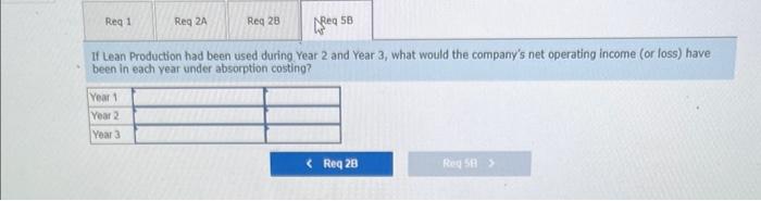 Solved Problem 6-25 (Algo) Prepare and Interpret Income | Chegg.com