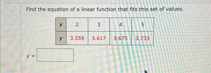 Solved Find the equation of a linear function that fits this | Chegg.com
