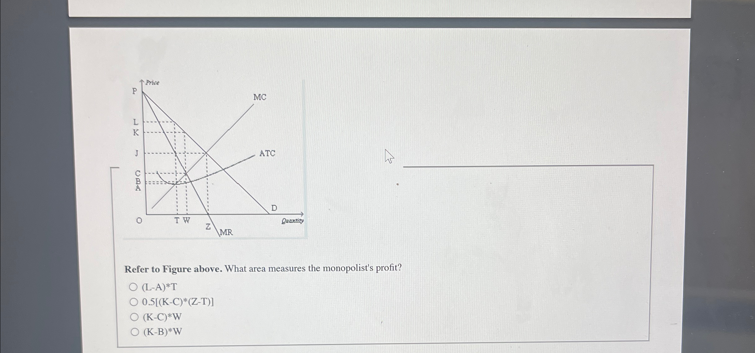 Solved Refer to Figure above. What area measures the | Chegg.com