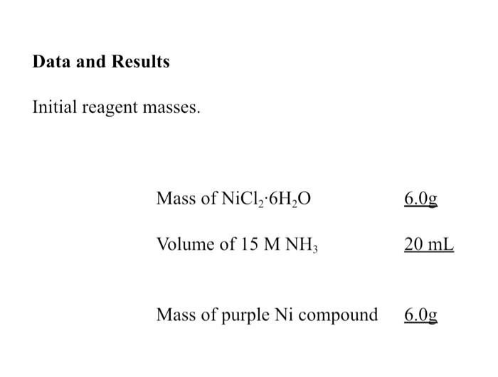 Data and Results Initial reagent masses.Absorbence | Chegg.com