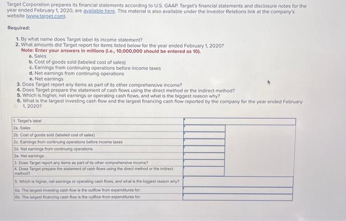 Target Corporation prepares its financial statements | Chegg.com