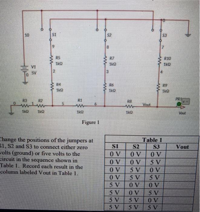 Solved Objectives: 1. To understand the function of a ladder | Chegg.com