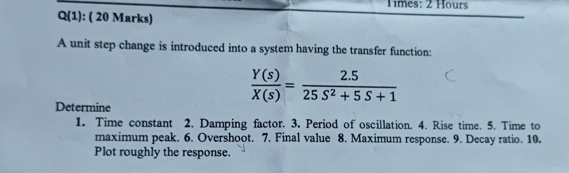 Solved A unit step change is introduced into a system having | Chegg.com
