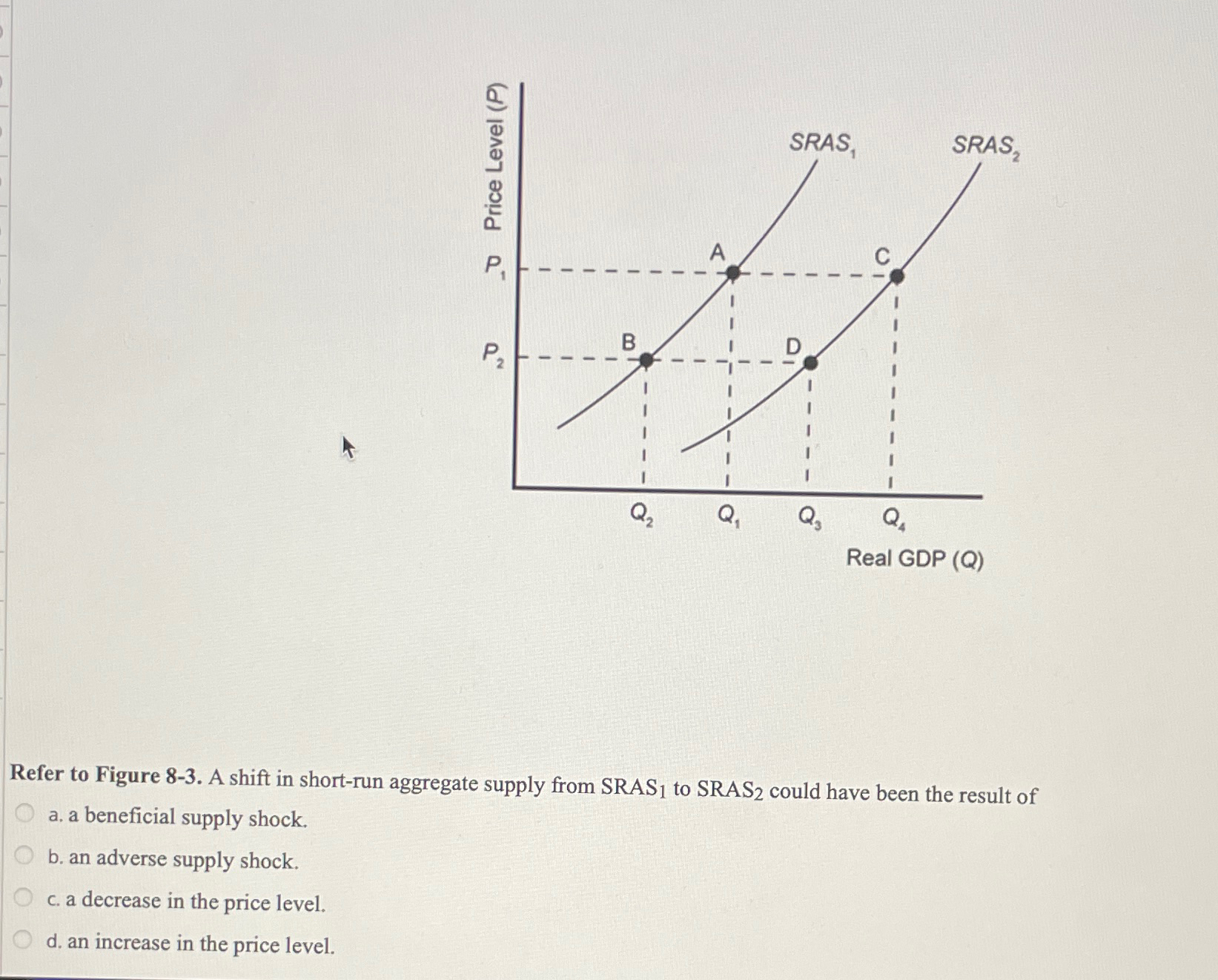 Solved Refer to Figure 8-3. ﻿A shift in short-run aggregate | Chegg.com