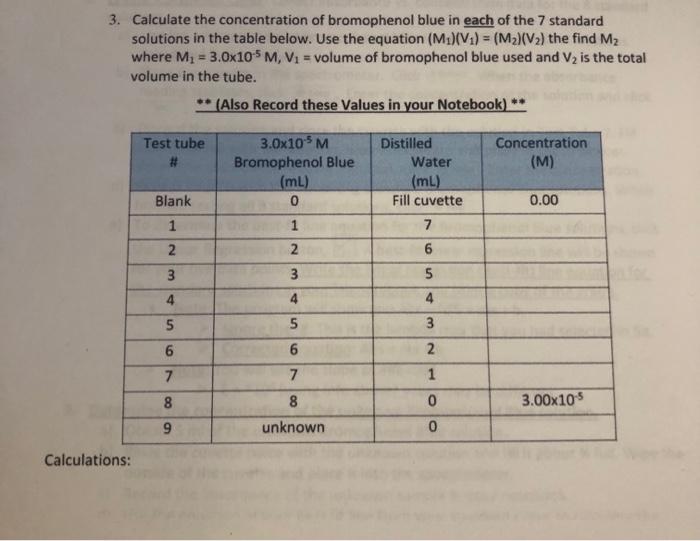Solved 3. Calculate the concentration of bromophenol blue in | Chegg.com