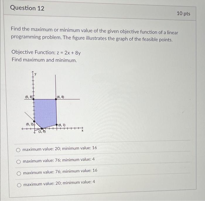 Solved Question 12 10 pts Find the maximum or minimum value | Chegg.com