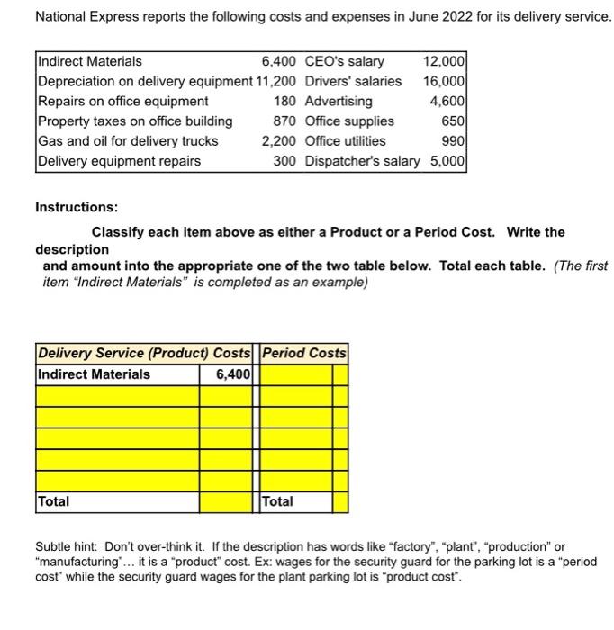 Solved National Express reports the following costs and | Chegg.com