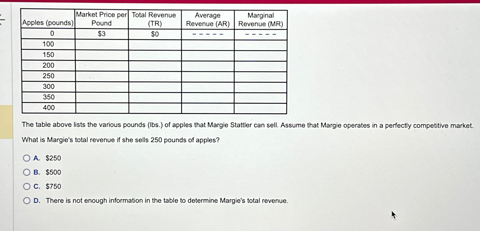 Solved \table[[Apples (pounds),\table[[Market Price | Chegg.com