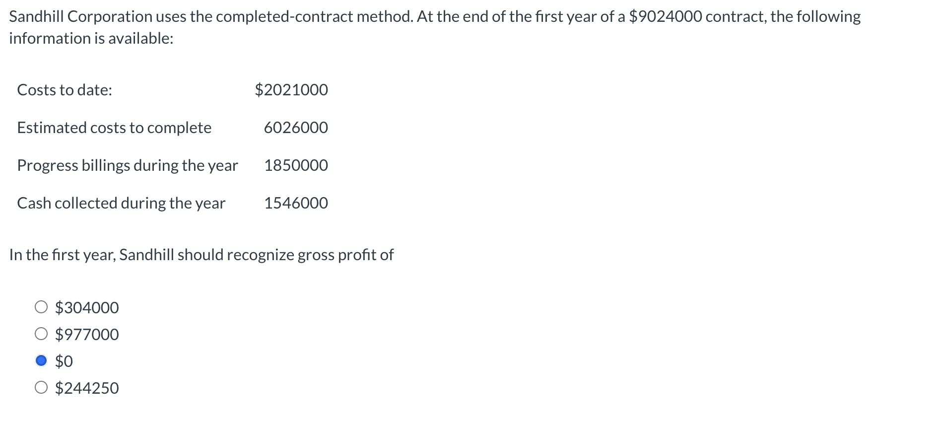 Solved Training $Sandhill Corporation uses the | Chegg.com