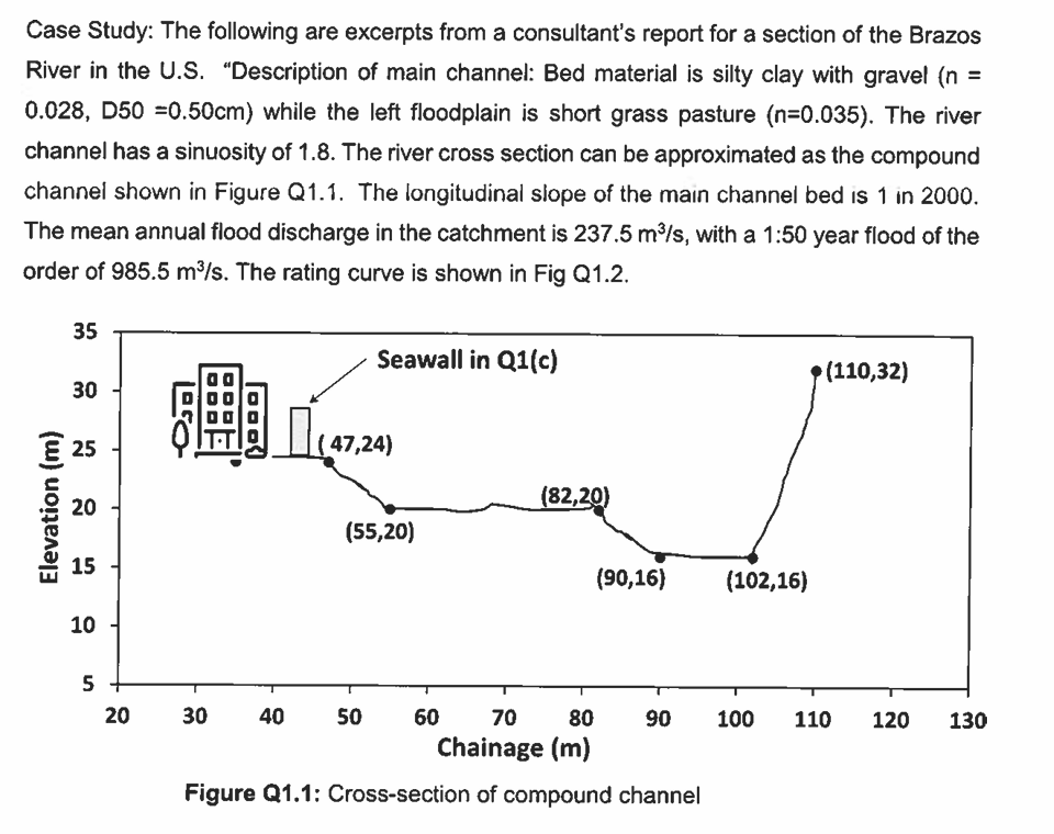 Solved Calculate the conveyance of the channel at a water | Chegg.com