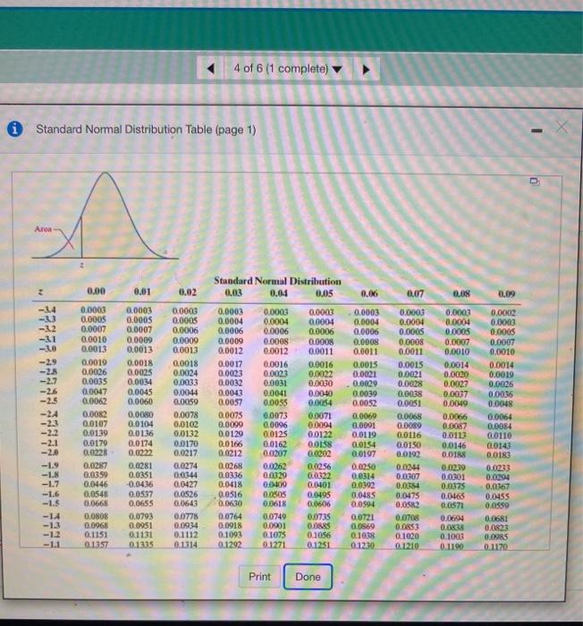 Solved Suport a simple random sample of size 44 is obtained | Chegg.com