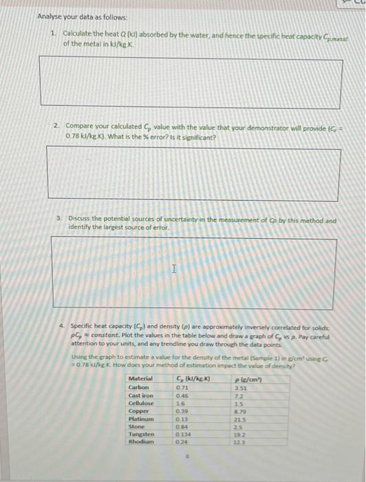 Solved Experiment 2: Measurement of a Thermal Property | Chegg.com